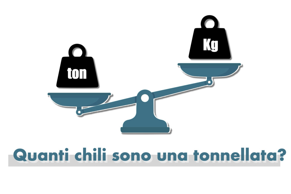 Ghisa lega Composizione Caratteristiche E Propriet 