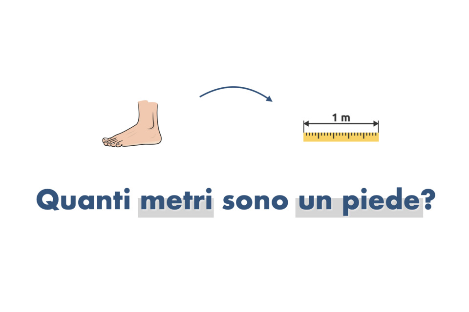 Conversione Da Piedi A Metri ft M Formula E Regola Con Esempi Conversione Da Piedi A Metri ft M Formula E Regola Con Esempi