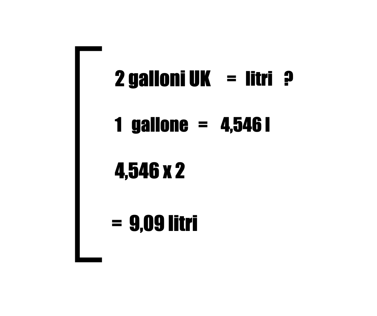 Quanti Litri Sono Un Gallone Valore E Conversione Gallone UK E USA